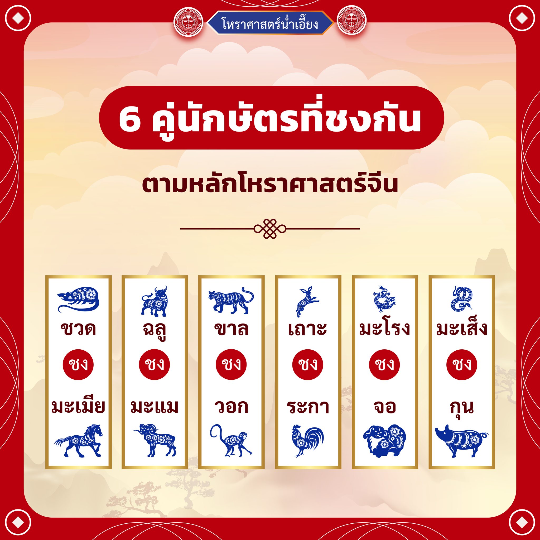 นักษัตรชง คืออะไร และ 6 คู่นักษัตรที่ชงกัน - Num Eiang